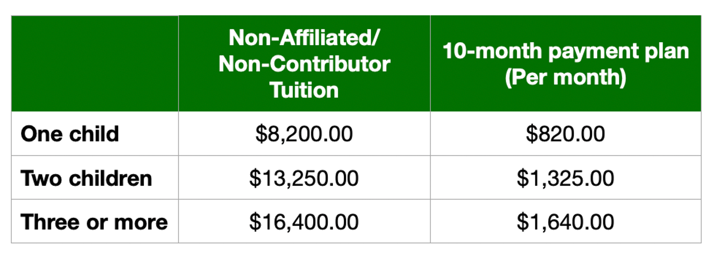 Tuition and Fees - St. Andrew Avellino Catholic Academy – Flushing, Queens